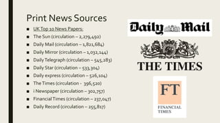 P2 news providers | PPT