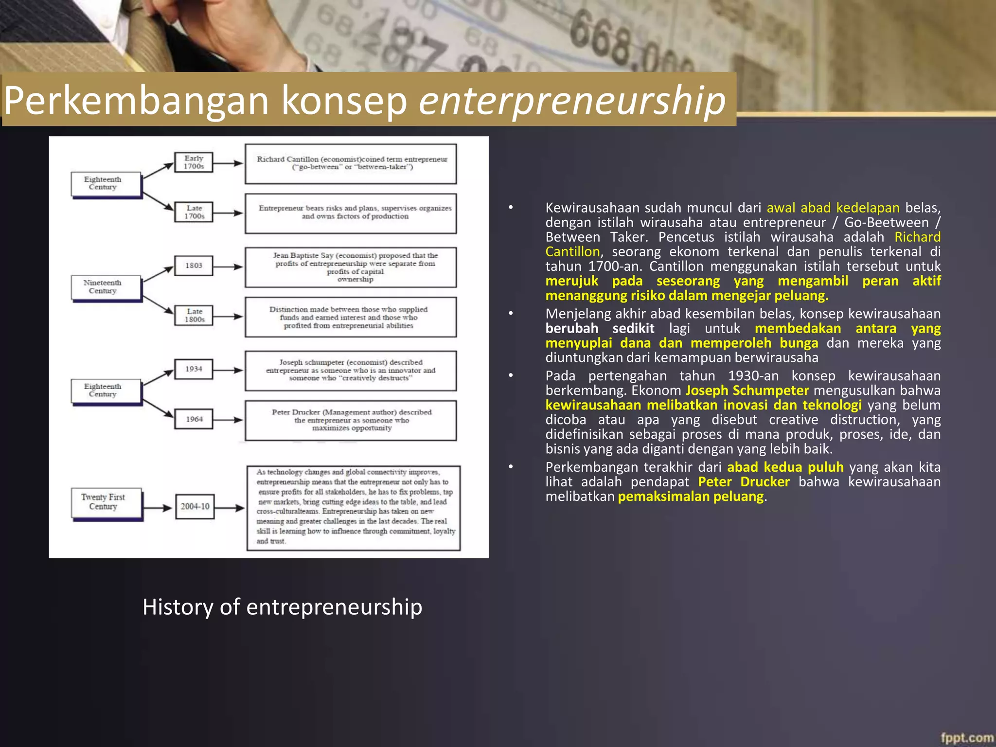 P2-Pendekatan teoritik dalam entrepreneurship .pptx