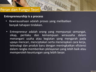 P2-Pendekatan teoritik dalam entrepreneurship .pptx