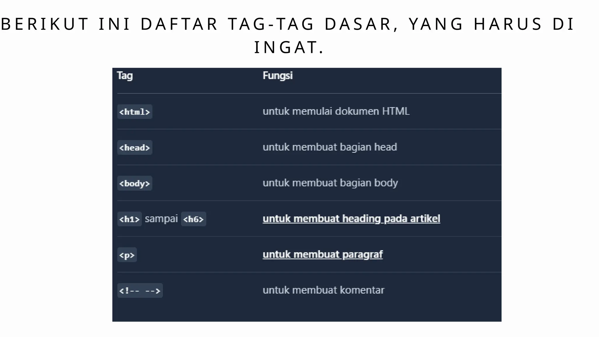 P2 - Pengenalan Web Development Dan HTML.pptx