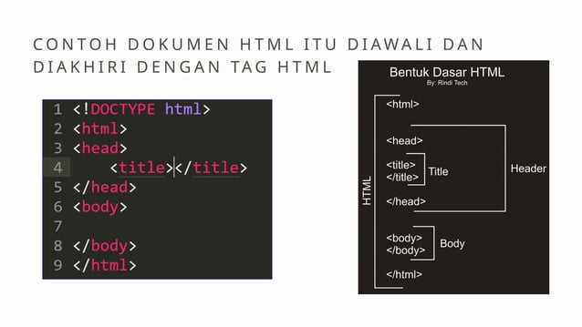 P2 - Pengenalan Web Development Dan HTML.pptx