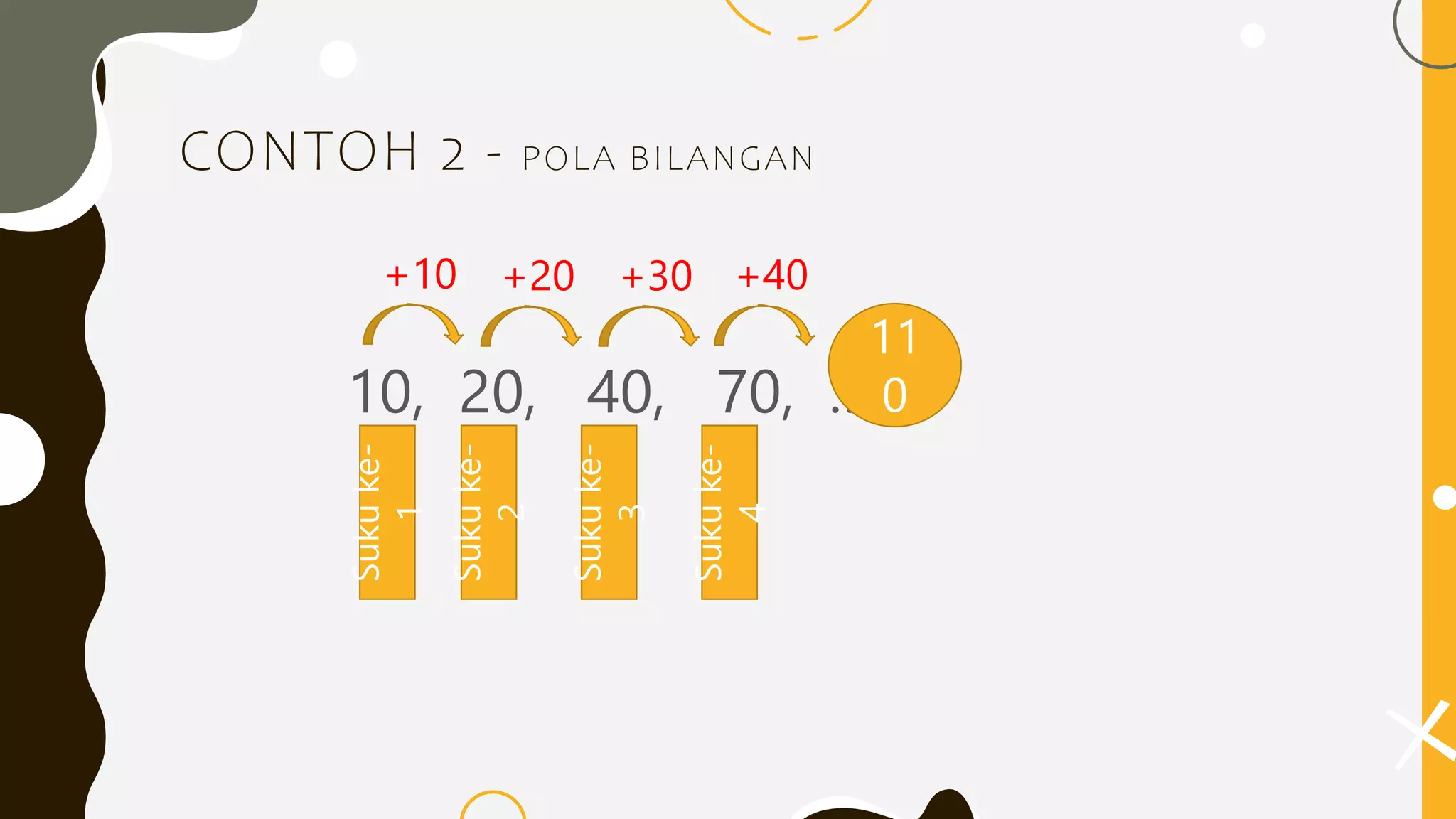 P2 - Pola Bilangan 1.pptx | Free Download