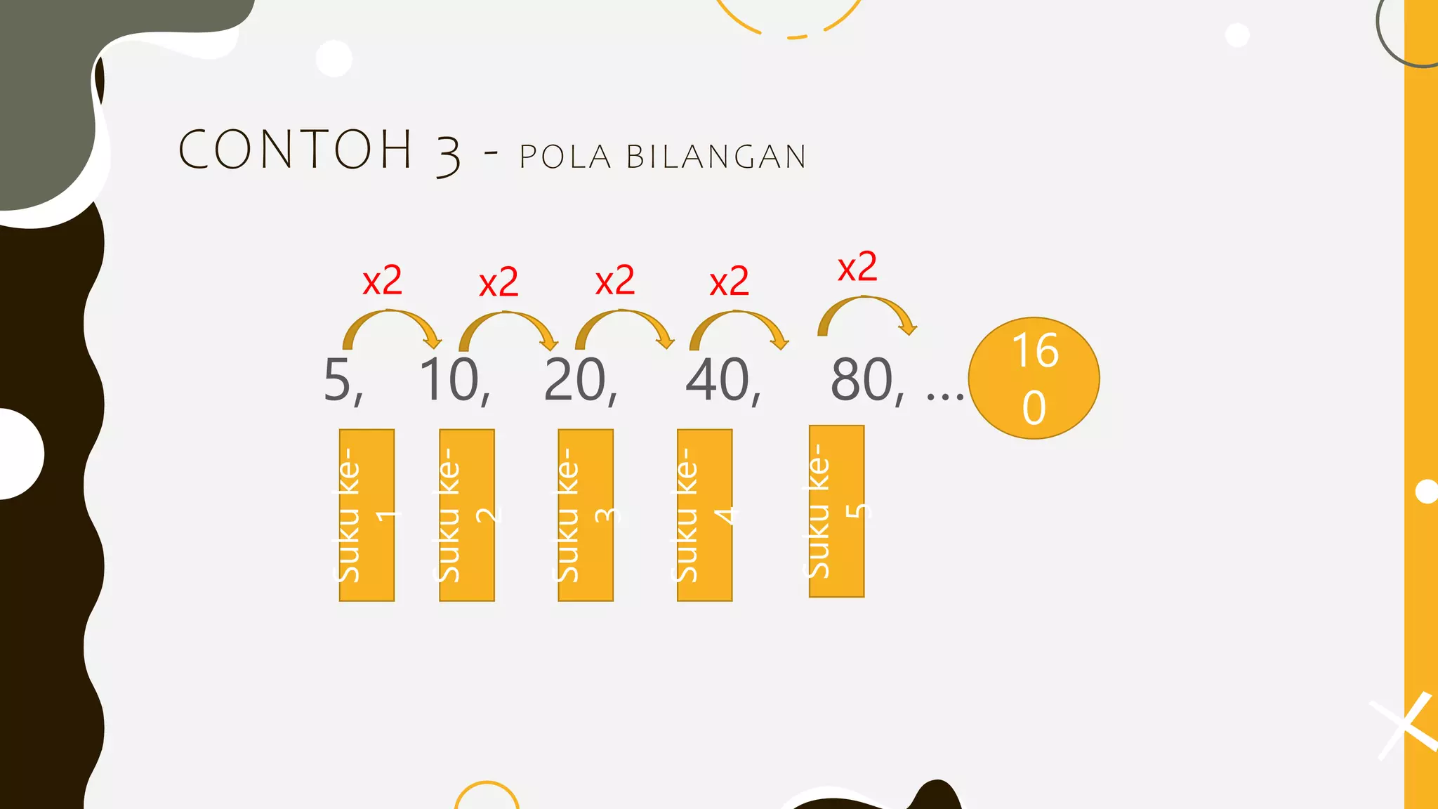 P2 - Pola Bilangan 1.pptx