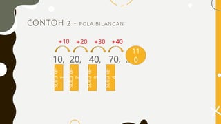 P2 - Pola Bilangan 1.pptx