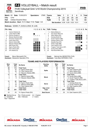 P-2 ETAPA SEMIFINAL MUNDIAL FIVB SUB 18 | PDF | Volleyball | Sports
