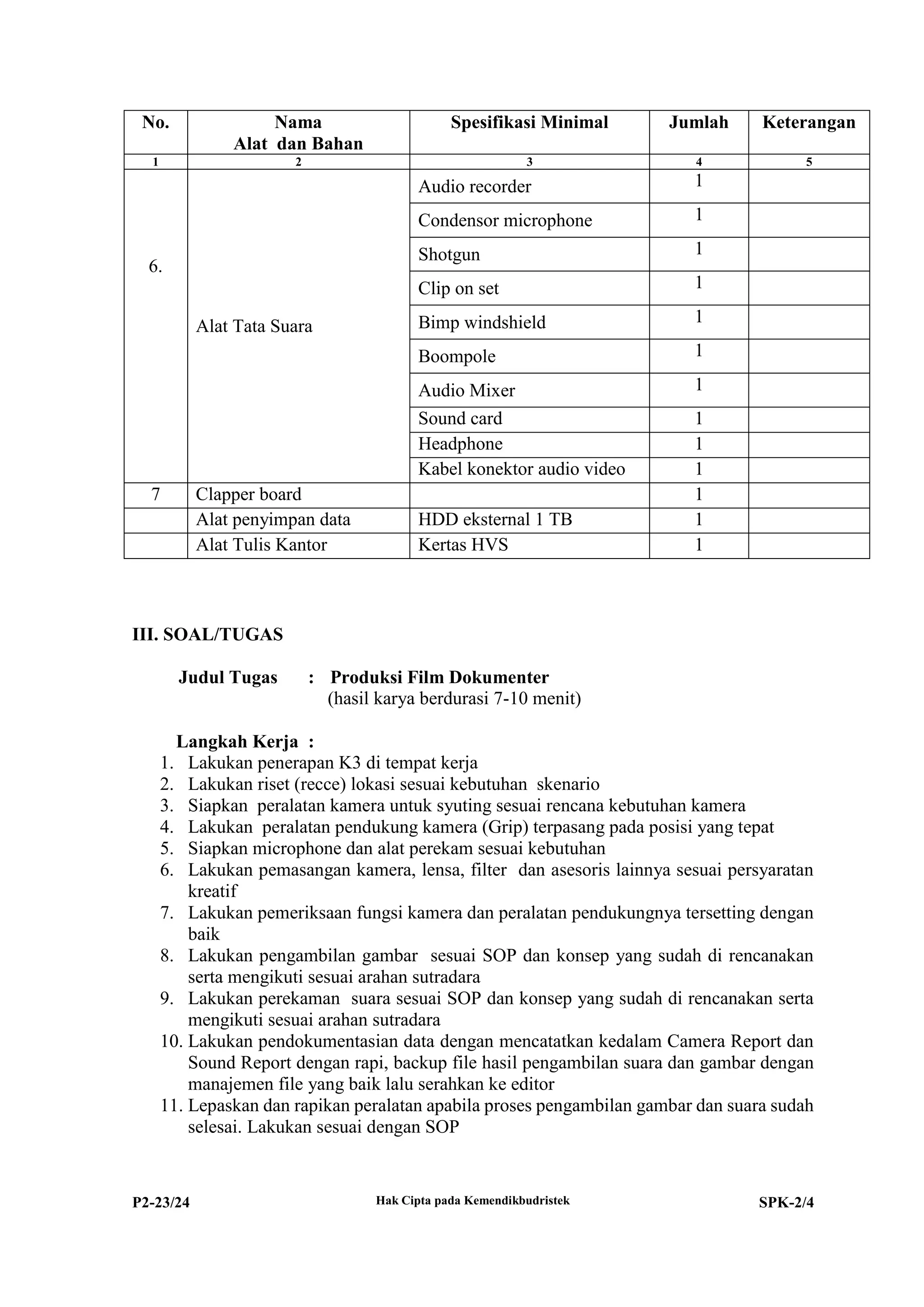 P2-SPK-Produksi Film.docx