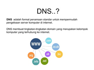 Materi Tentang Standar Teknologi Web.pptx