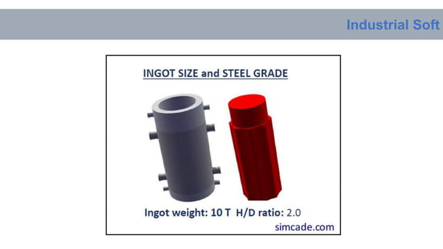 Segregation in several modified P20 steel grades | PPTX