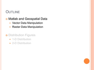 How Matlab Helps | PPTX | Technology & Computing