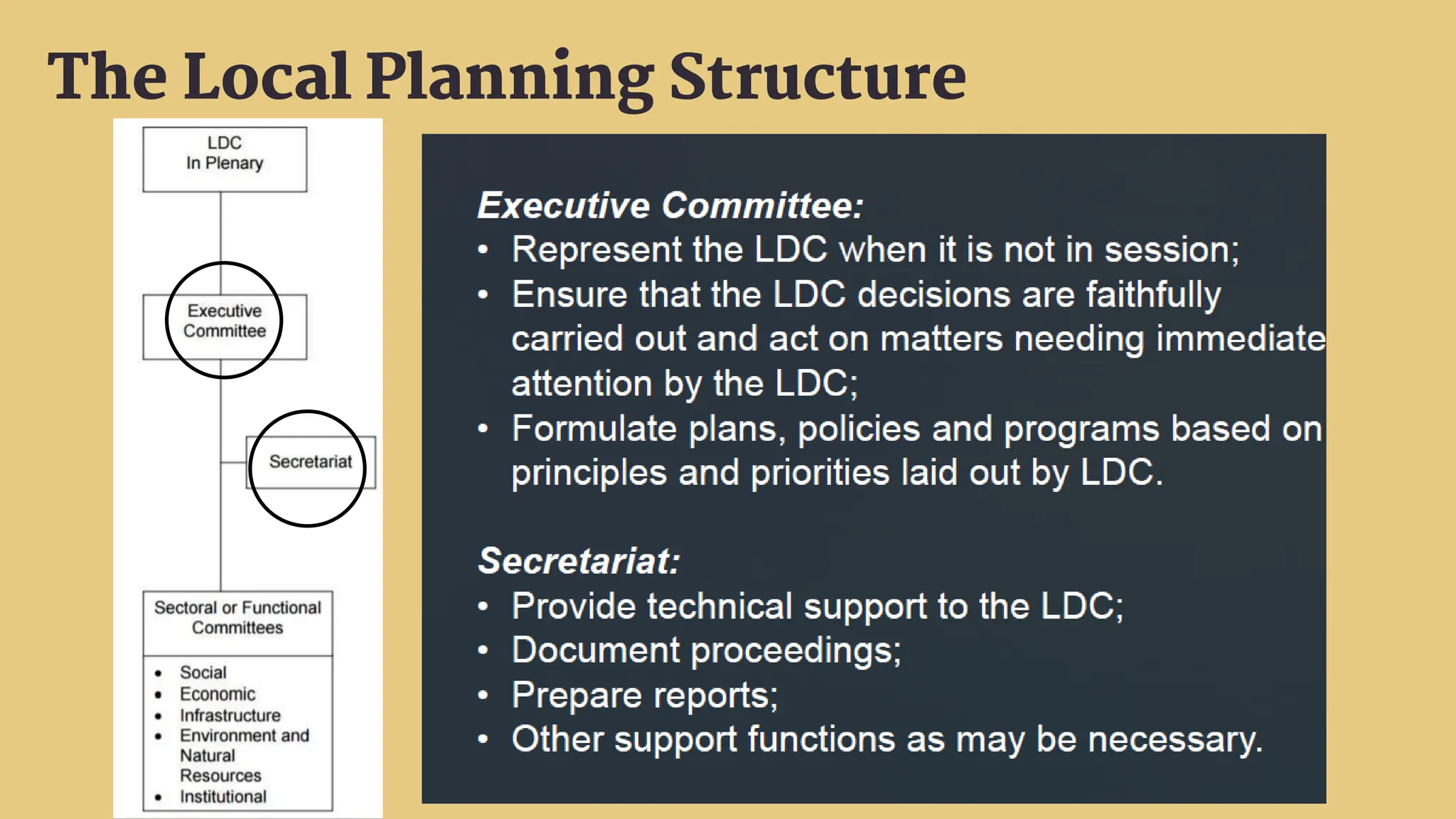 Rationalized Planning System in the Philippines | PDF