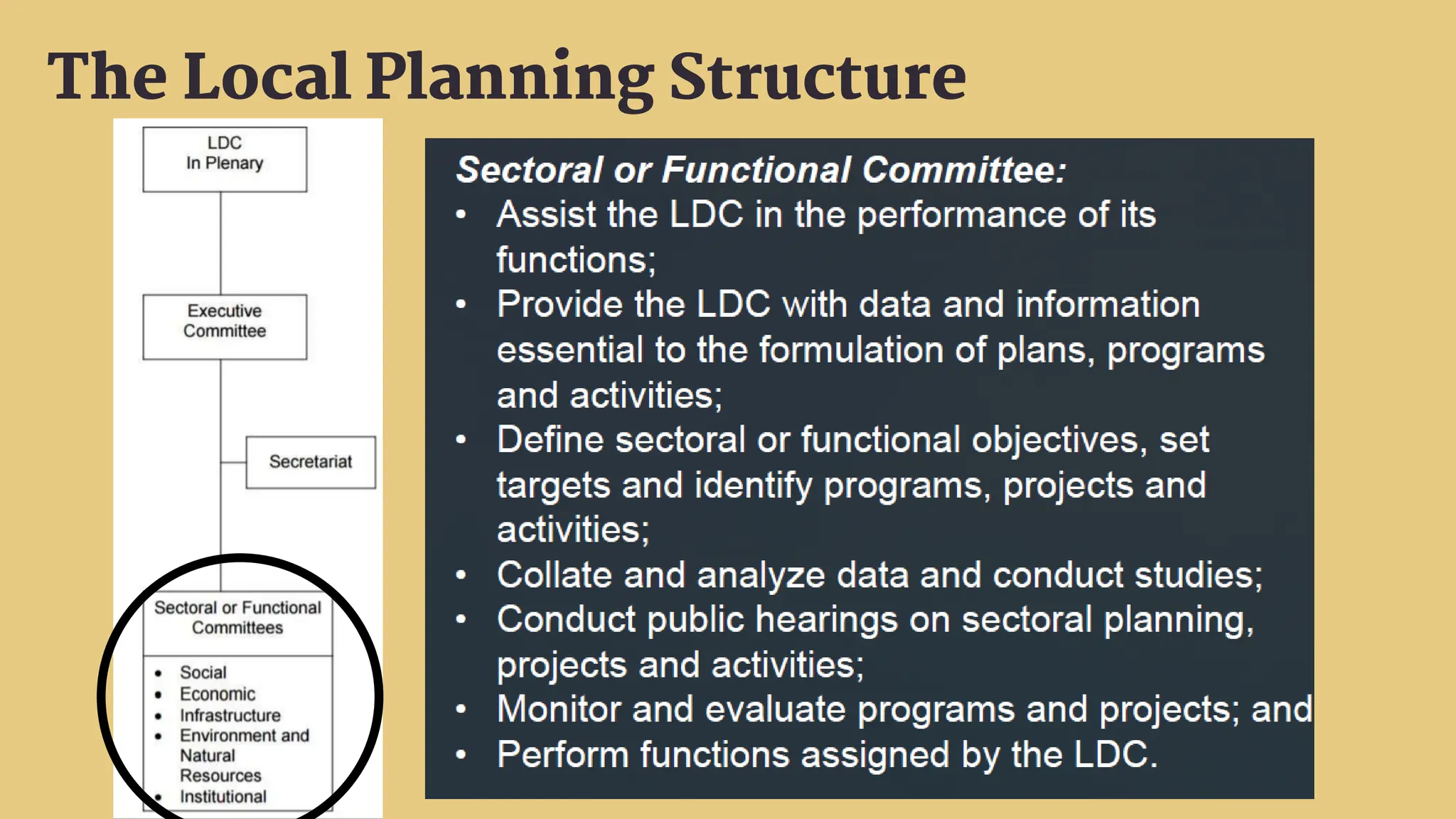 Rationalized Planning System in the Philippines | PDF