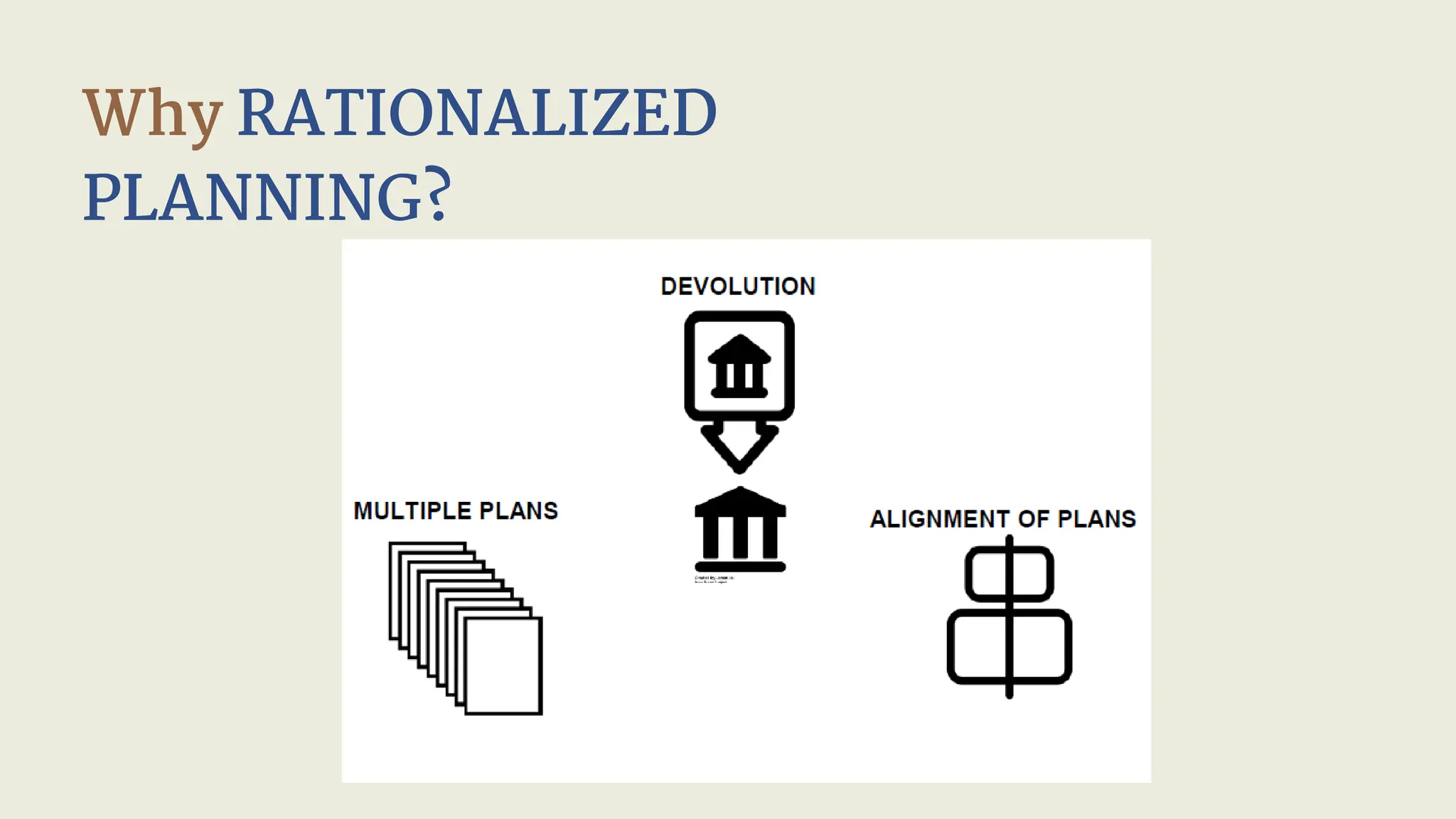 Rationalized Planning System in the Philippines | PDF | Developmental ...