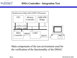 PPT on DMA controller 82577 for Btech 4 sem | PPT