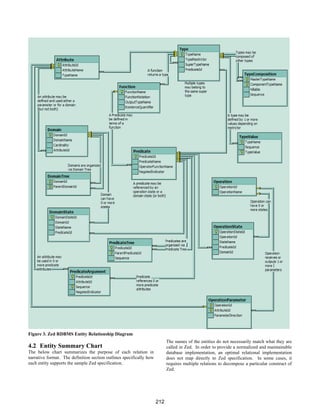 P209 leithiser-relationaldb-formal-specifications | PDF