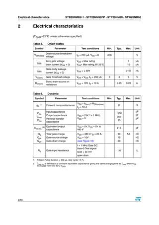 Original MOSFET P20NM60 20NM60 20N60C3 20N60 New | PDF