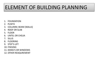 Building construction | PPTX | Construction Industry | Industries