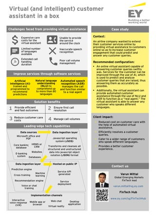Virtual (and intelligent) Customer Assistant in a Box | PDF
