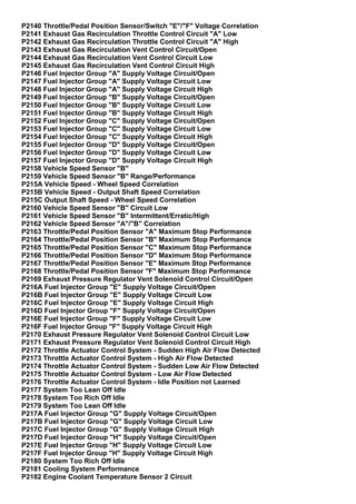OBD2 Powertrain Code List (P2100- P2199) | PDF
