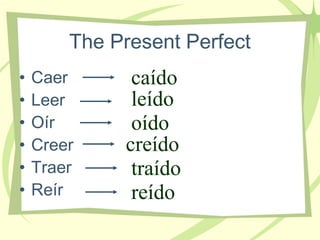 Present Perfect | PPT