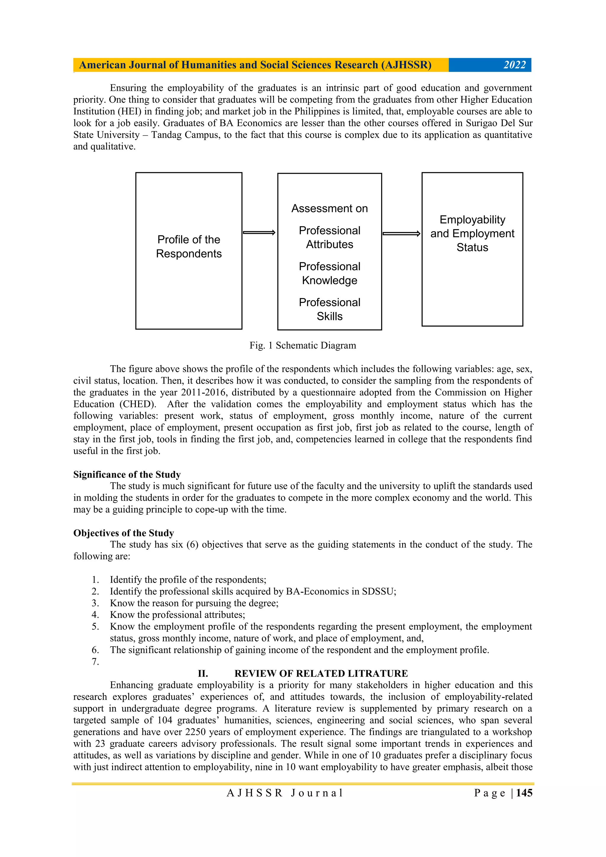 EMPLOYABILITY OF BA-ECONOMICS GRADUATES: A TRACER STUDY | PDF
