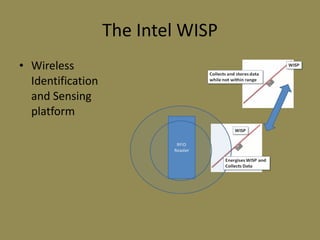 A Radio Frequency Identification (RFID)-based wireless sensor device ...