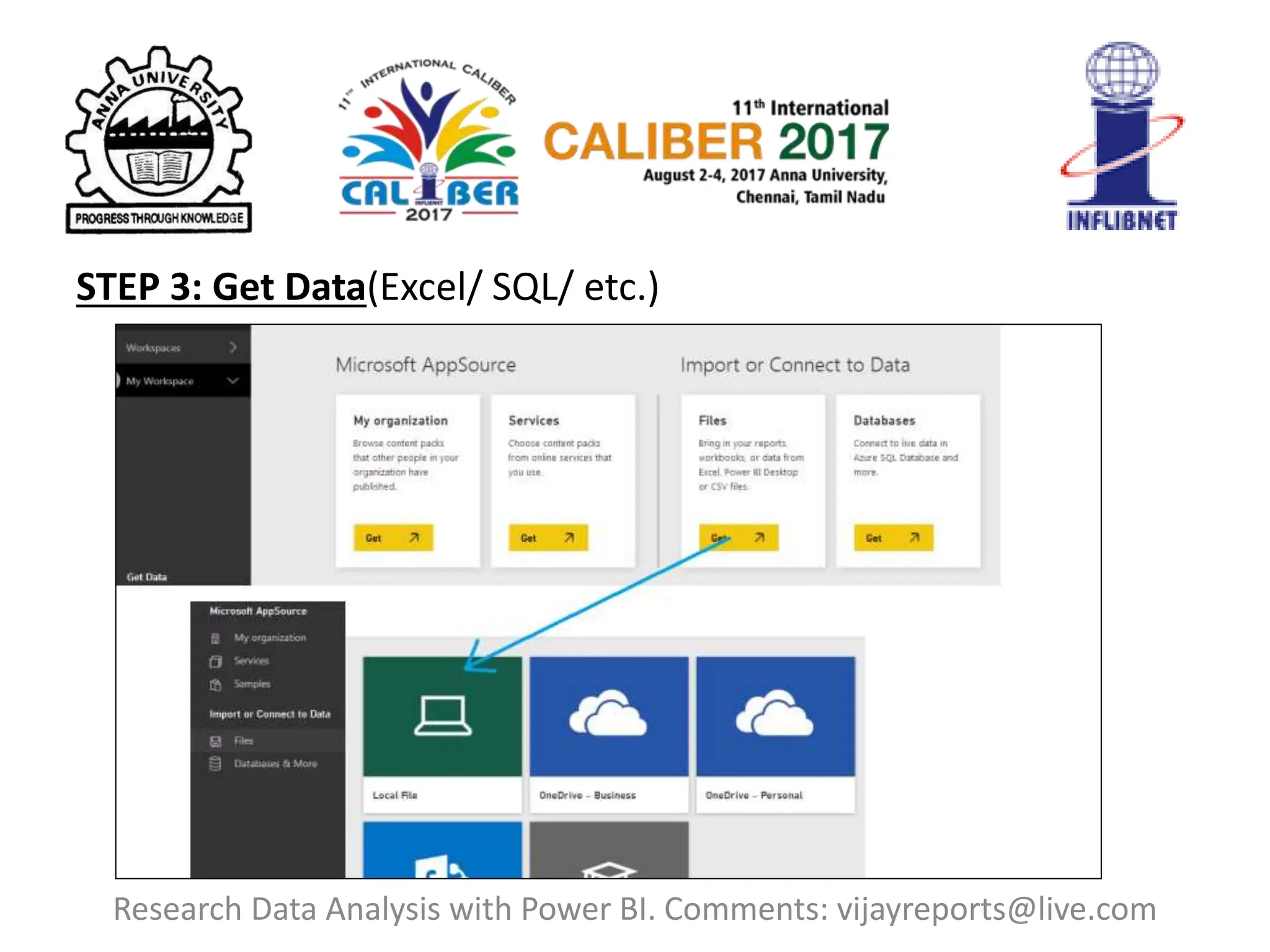 Research Data Analysis with PowerBI - Academic writing | PPTX