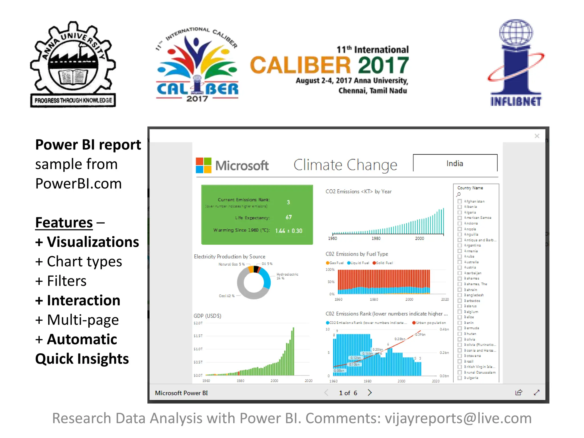Research Data Analysis with PowerBI - Academic writing | PPTX