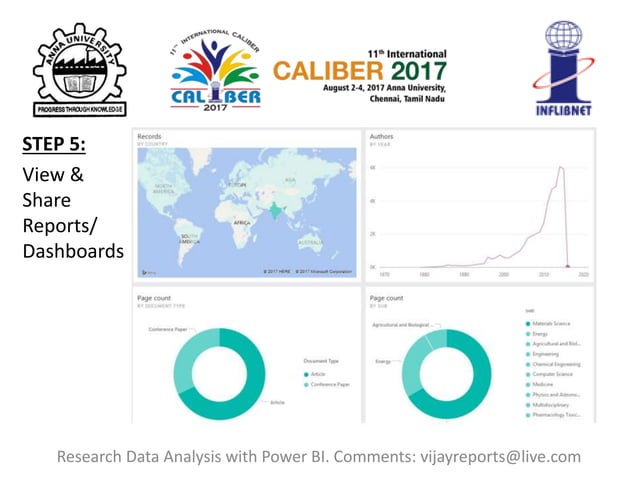 Research Data Analysis with PowerBI - Academic writing | PPTX
