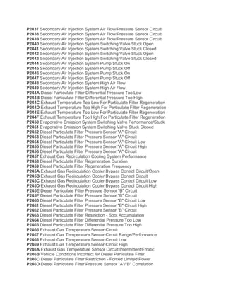 OBD2 Powertrain Code List (P2400- P2499) | PDF