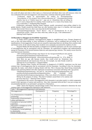 Microaggressions on Students of Color (LGBTQ+): A Phenomenology | PDF