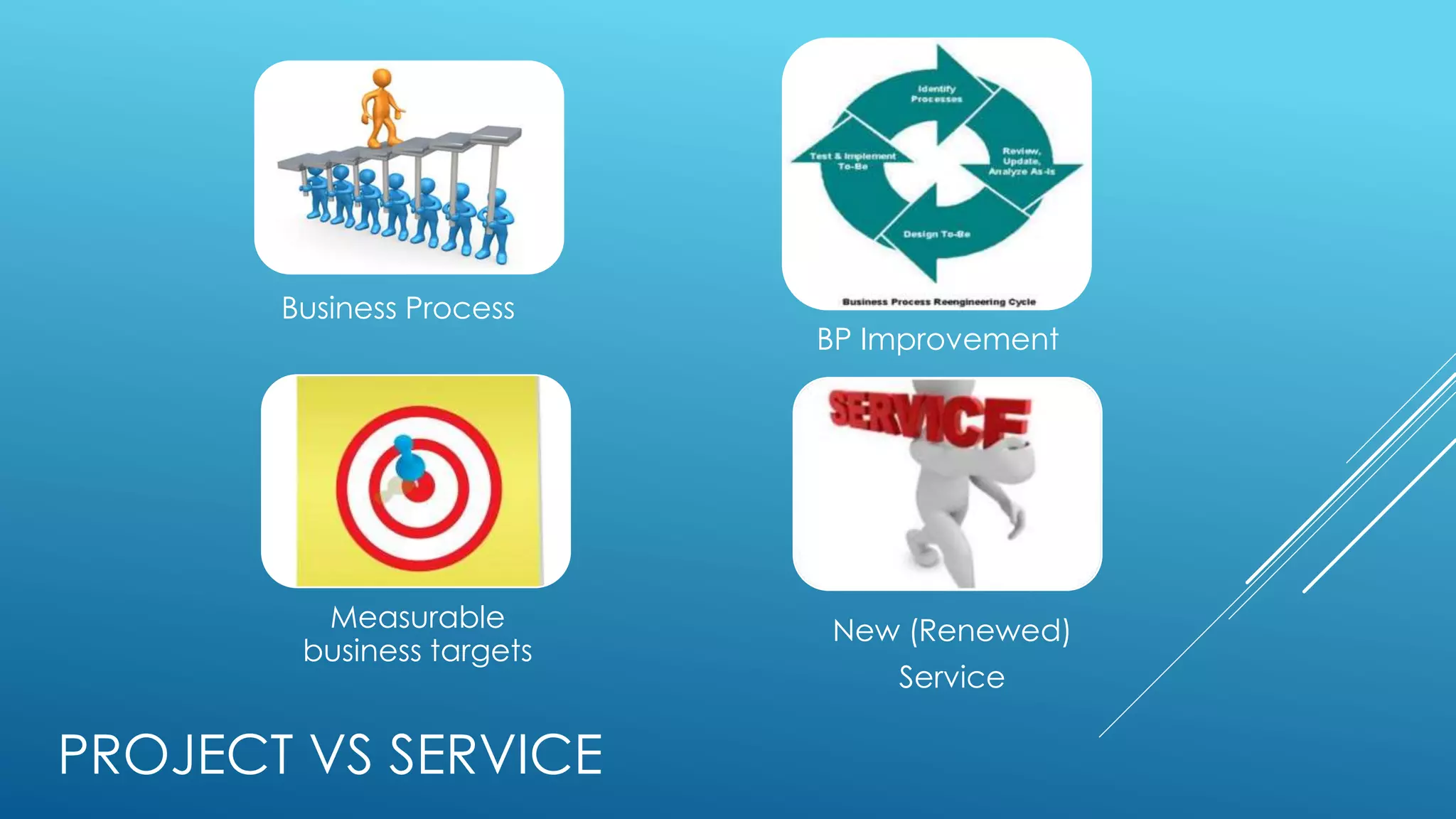 Stakeholder management | PPTX