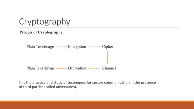 Visual Cryptography | PPT