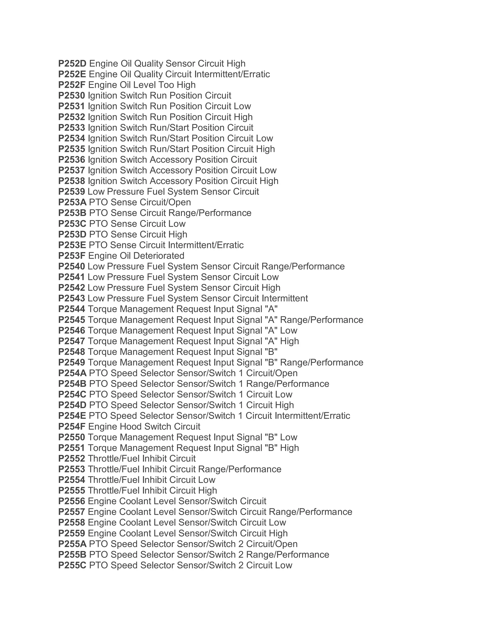 OBD2 Powertrain Code List (P2500-P2599) | PDF