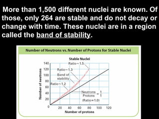 Lecture 25.2- Nuclear Transformations | PPT