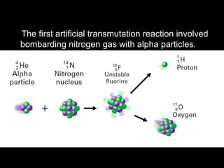Nuclear Transmutation