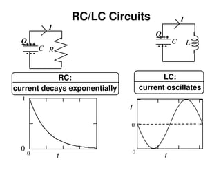 AC Circuit Theory | PDF | Chemistry | Science