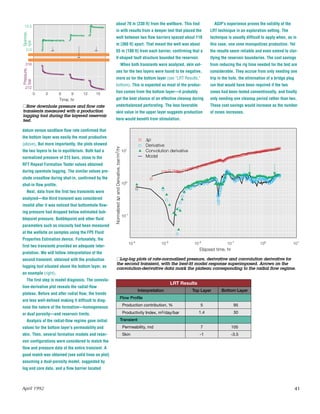 Well Test Design | PDF