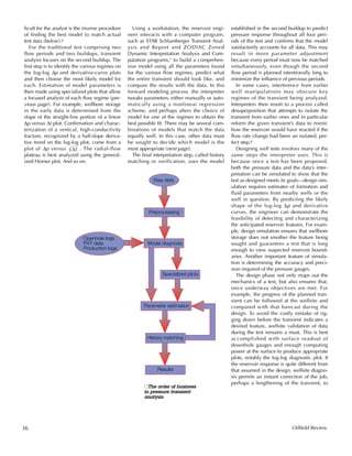 Well Test Design | PDF