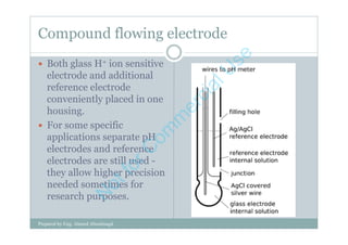 Part 2 Analytical Measurements techniques. | PDF