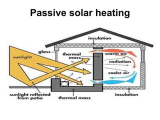 P2a Passive Solar Heating And Wind Power | PPT