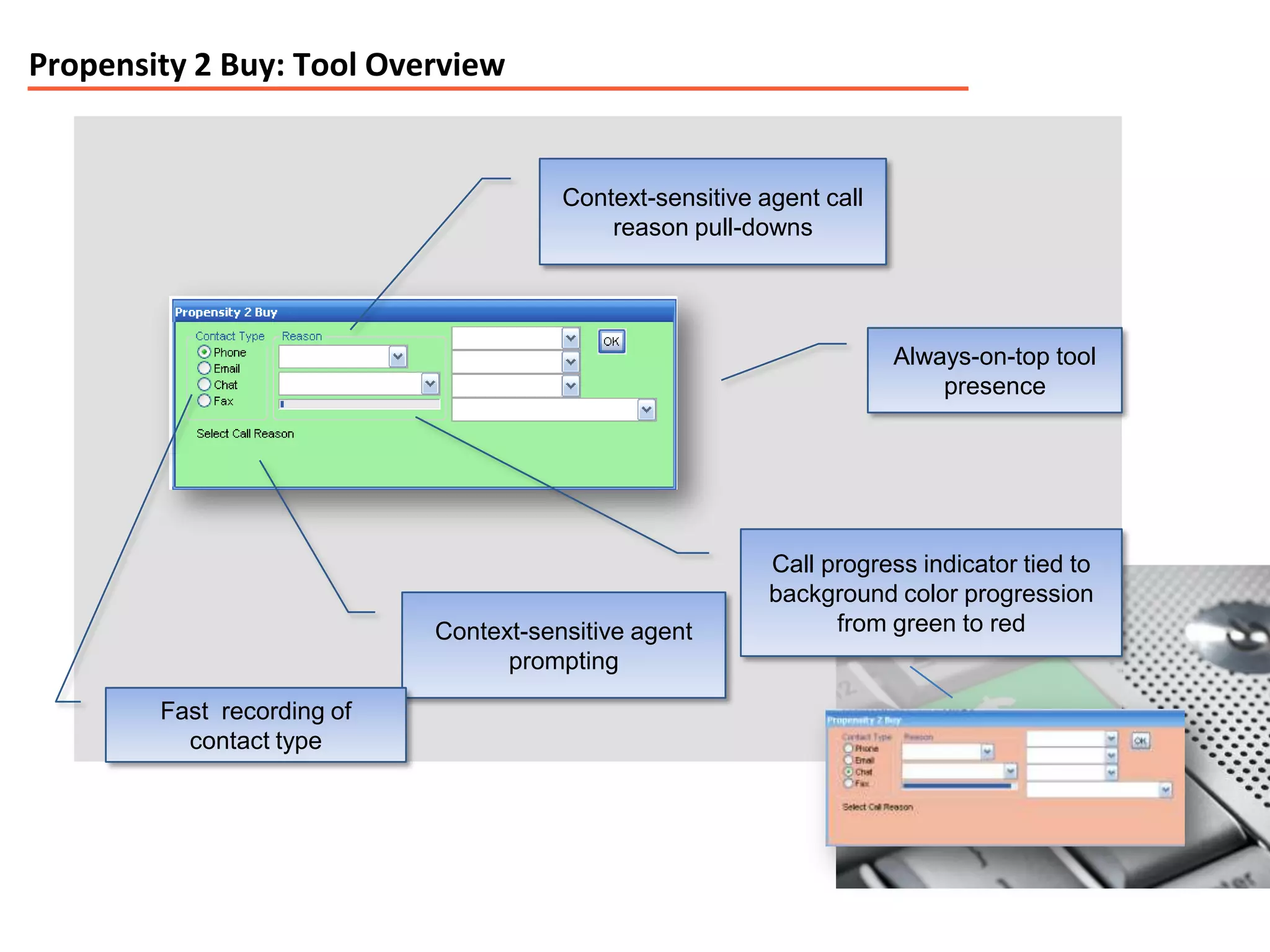 Propensity to Buy Engine | PPTX