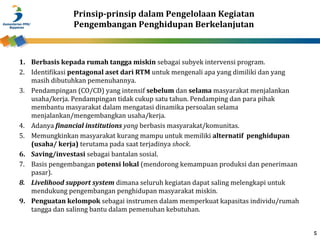 Program Pengembangan Penghidupan Berkelanjutan (P2B) | PPT