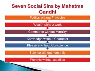 P2 ch7principlesofbusinessethics | PDF