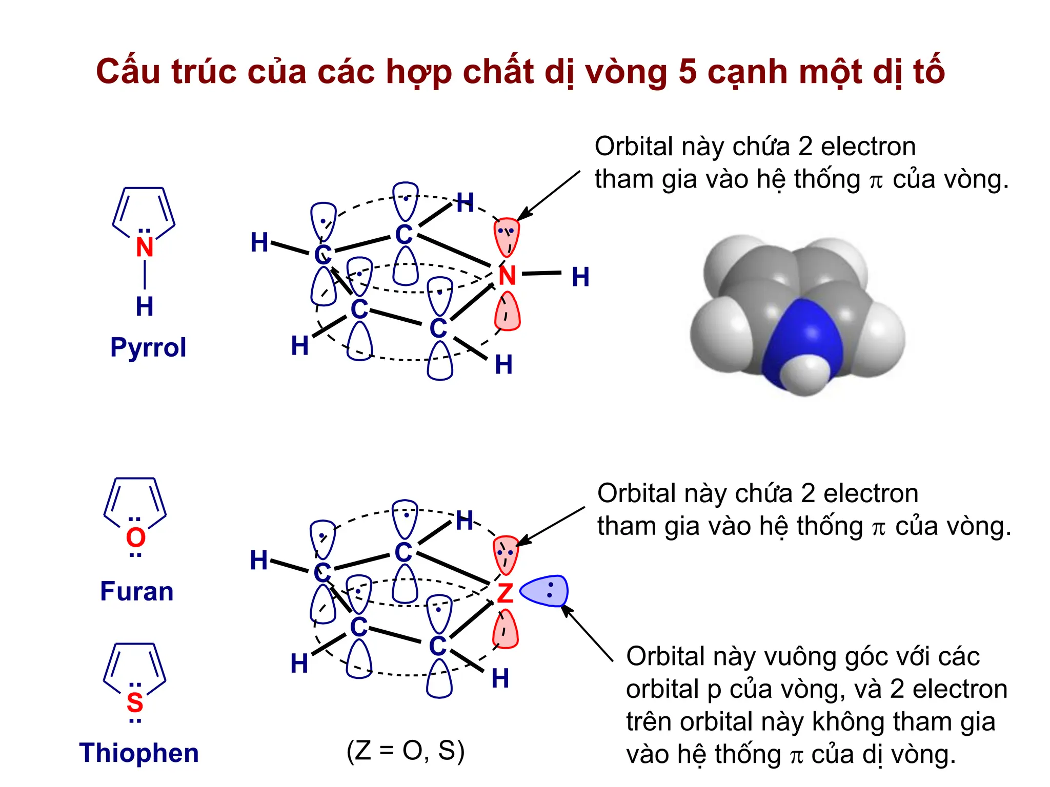 P2 chuong 11 di vong std. slide hoa hoc huu co thay duong | PDF