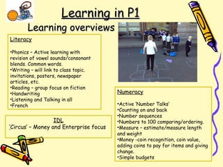 P2C Visit My Class | PPT