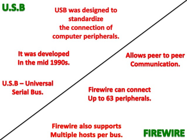 P2 computer systems | PPT | Free Download