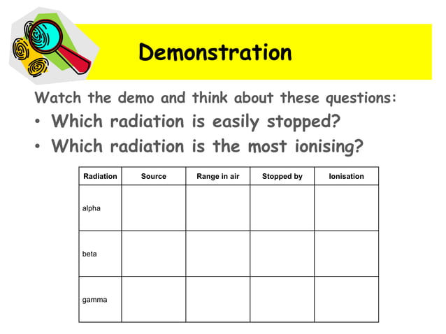 P2 concept 2 the 3 types of radiation | PPTX | Chemistry | Science