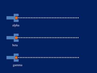 P2 concept 2 the 3 types of radiation | PPTX | Chemistry | Science