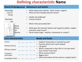 Know your audience: Persona development | PPT