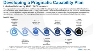 Part 2 Deep Dive: Navigating the 2024 Slowdown | PPTX